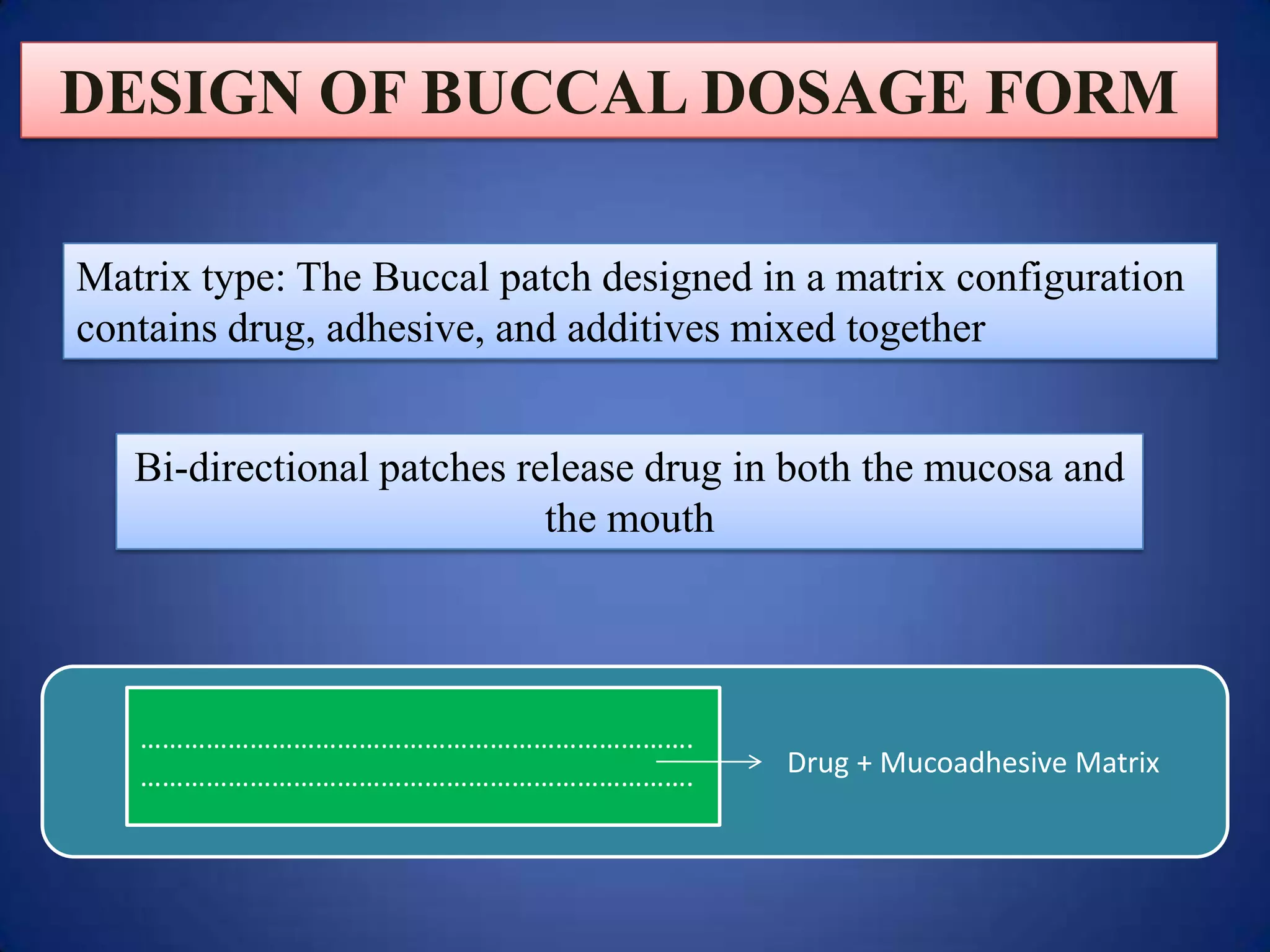 Buccal drug delivery system | PPTX