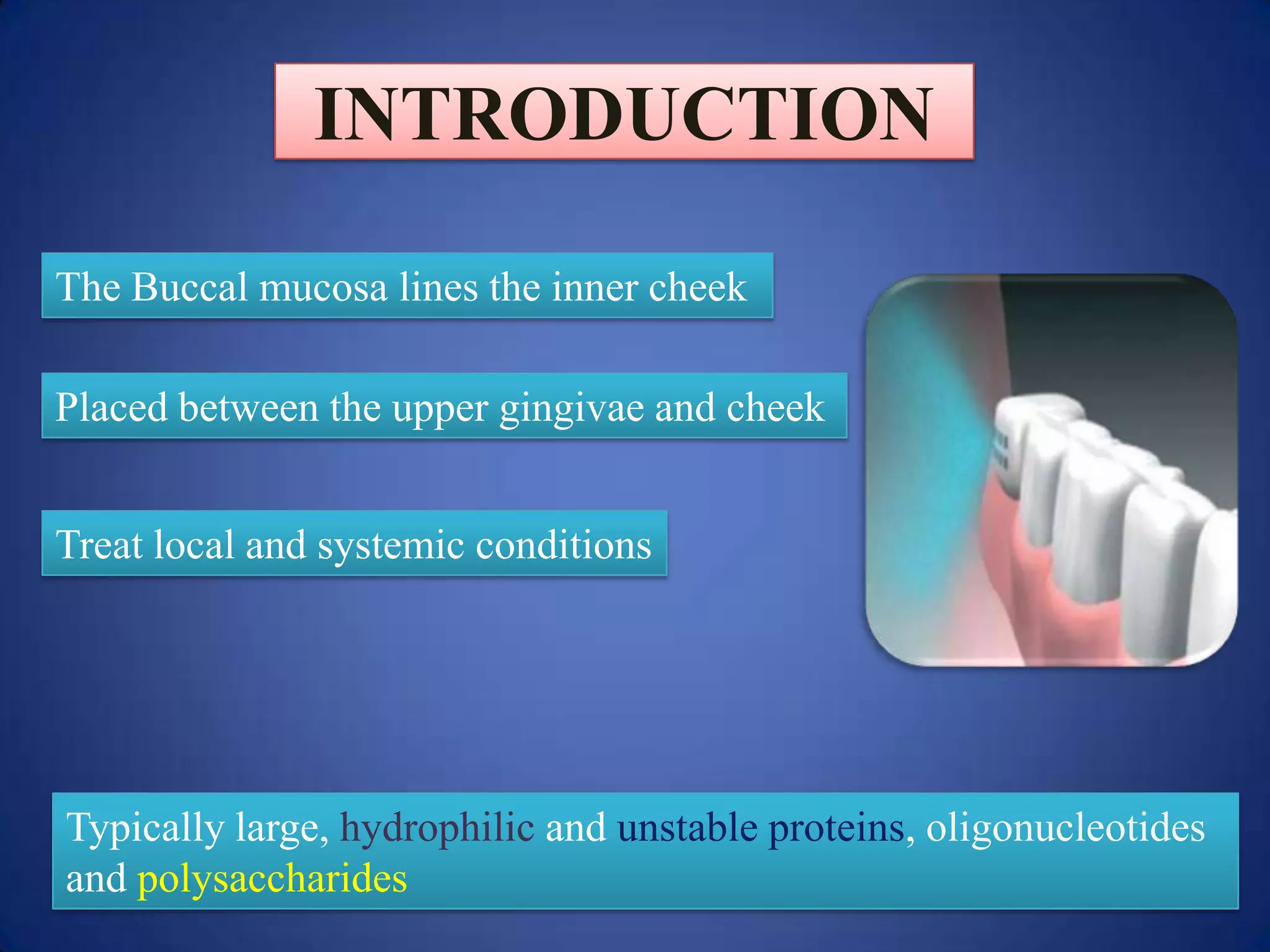 Buccal drug delivery system | PPTX