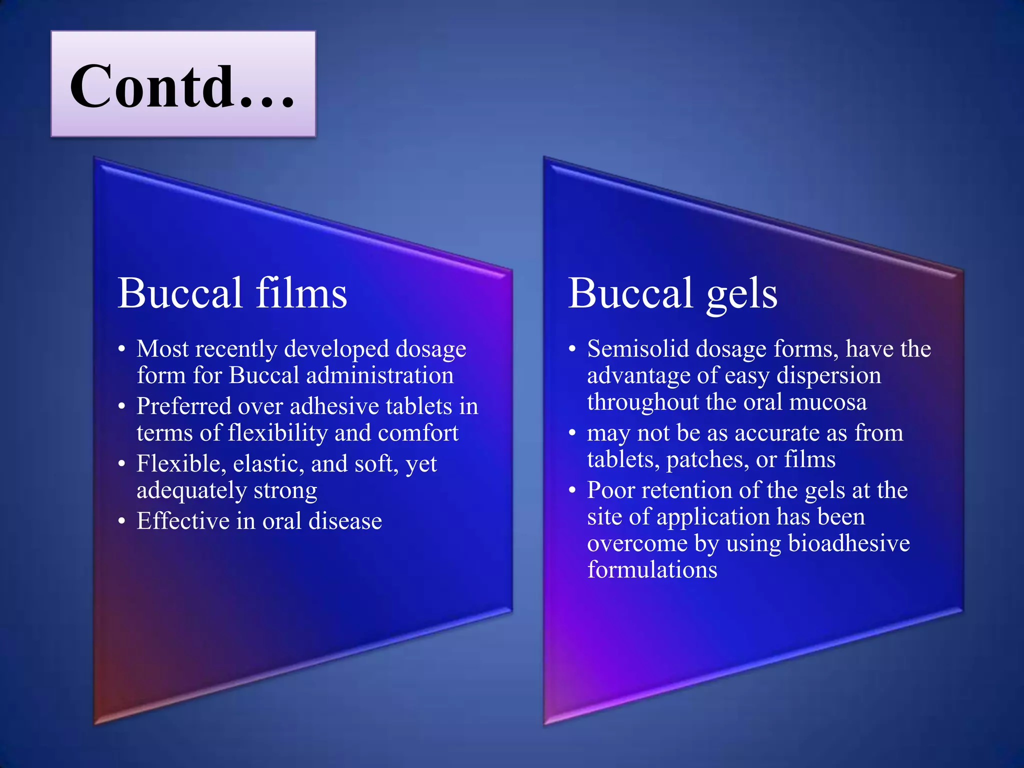 Buccal drug delivery system | PPTX