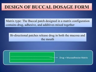 Buccal drug delivery system | PPTX