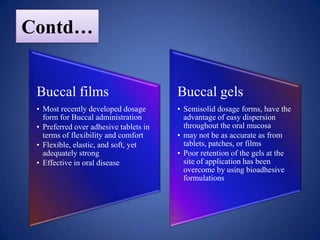 Buccal drug delivery system | PPTX