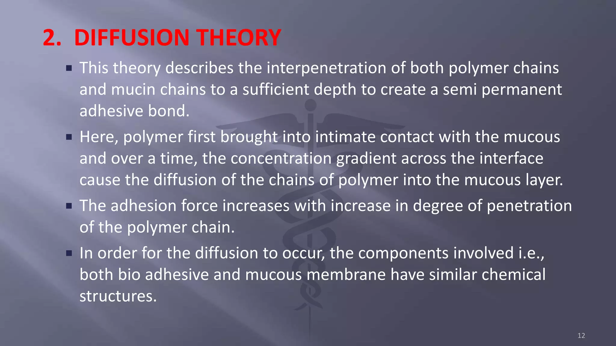 Buccal drug delivery system | PPTX