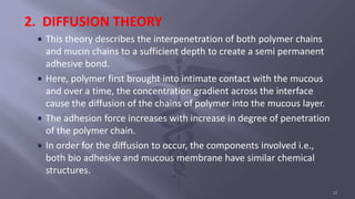 Buccal drug delivery system | PPTX