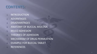 Buccal drug delivery system | PPTX