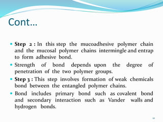Buccal drug delivery system | PPTX
