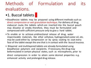 buccal drug delivery system | PPTX