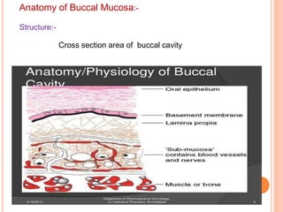 Buccal drug delivery system | PPTX