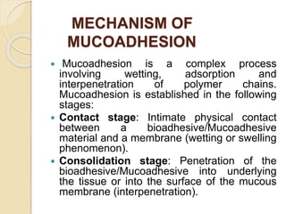 Buccal drug delivery systems | PPTX