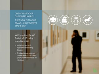 WealthEngine's Buccellati Case Study | PDF