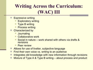 Writing Across The Curriculum and Information Literacy Across the ...