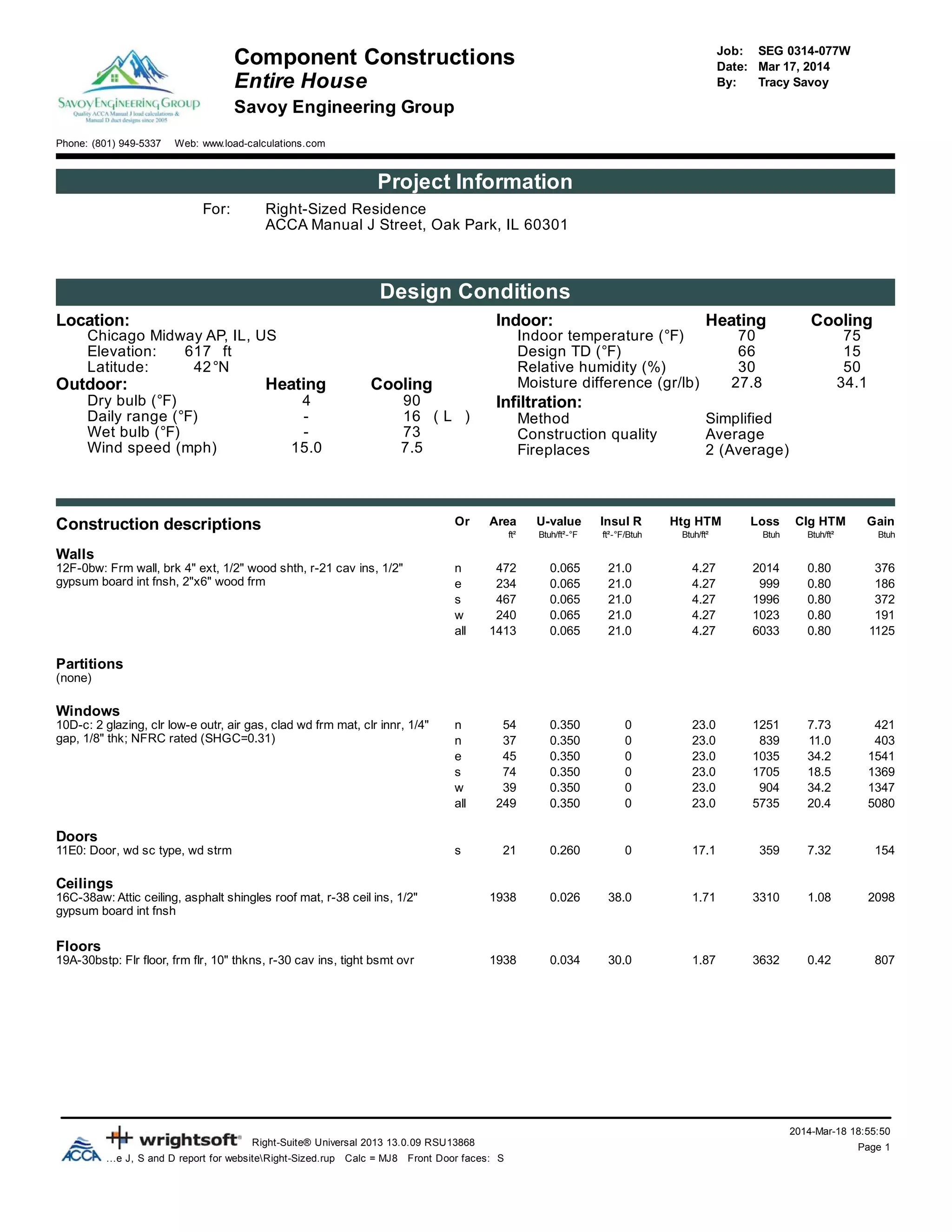 ACCA Manual J, S & D project summary right-sized residence | PDF