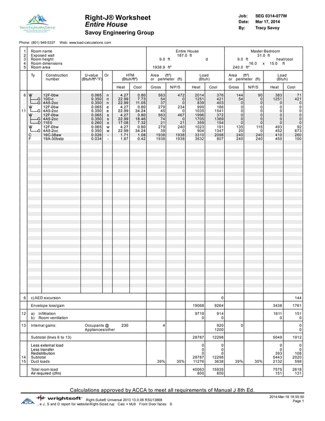 ACCA Manual J, S & D project summary right-sized residence | PDF