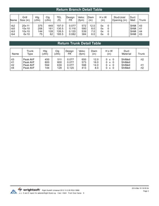ACCA Manual J, S & D project summary right-sized residence | PDF