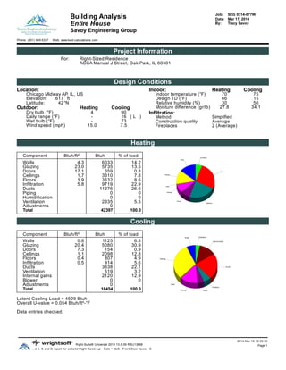 ACCA Manual J, S & D project summary right-sized residence | PDF