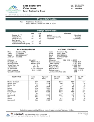 ACCA Manual J, S & D project summary right-sized residence | PDF