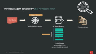 Build Agentic AI Applications with Oracle AI Database Private Agent ...