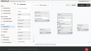 Build Agentic AI Applications with Oracle AI Database Private Agent ...