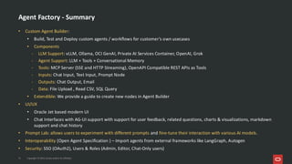 Build Agentic AI Applications with Oracle AI Database Private Agent ...
