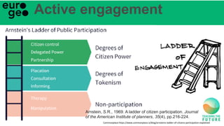 The role of Geography in climate education: science and active ...