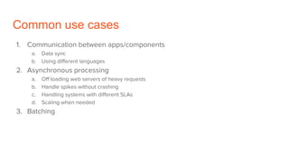 Getting started with rabbitmq | PPT
