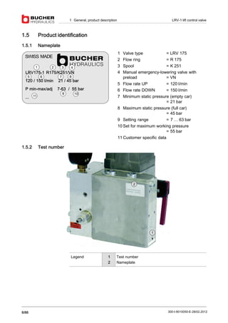 Bucher lift control guide | PDF