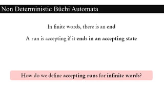 Buchi Automata.pdf