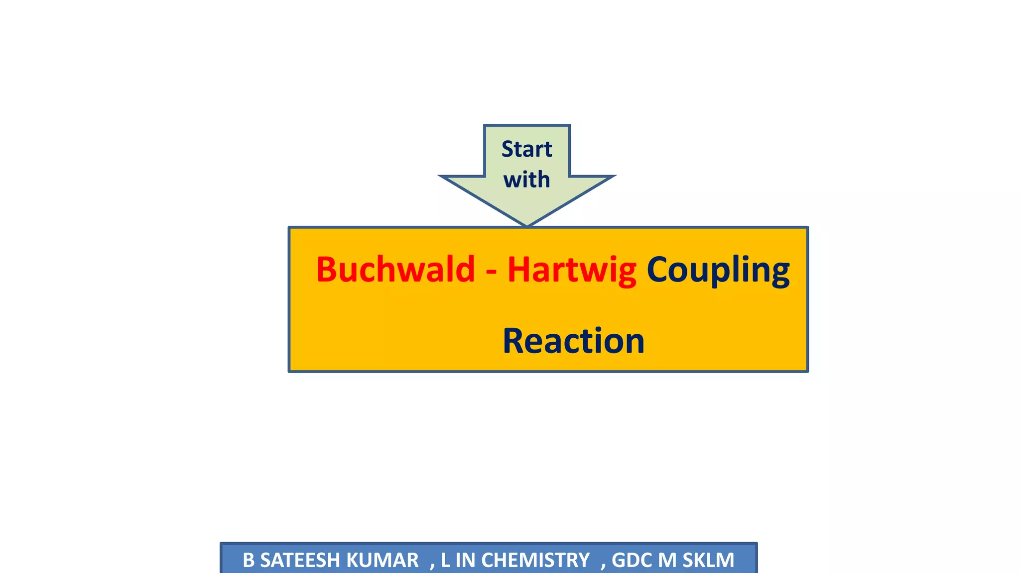 buchwald hartwig coupling.ppt