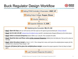 Concept Kit:PWM Buck Converter Average Model | PDF