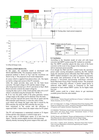 Buck boost converter | PDF