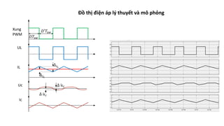 BUCK_CONVERTER.pdf