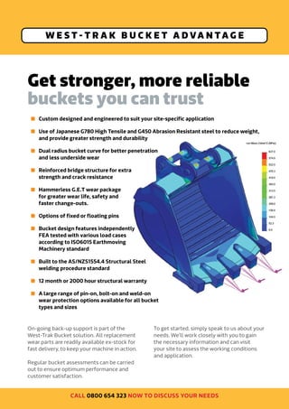Bucket Builds - Undercarriage Parts | PDF