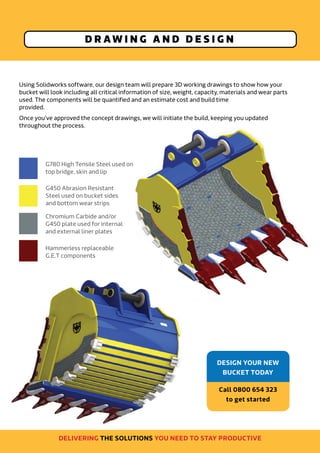 Bucket Builds - Undercarriage Parts | PDF