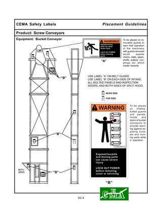 Bucket elevator-safety | PDF