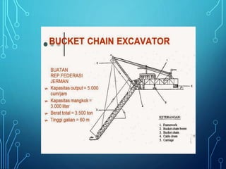 Bucket chain excavator | PPTX