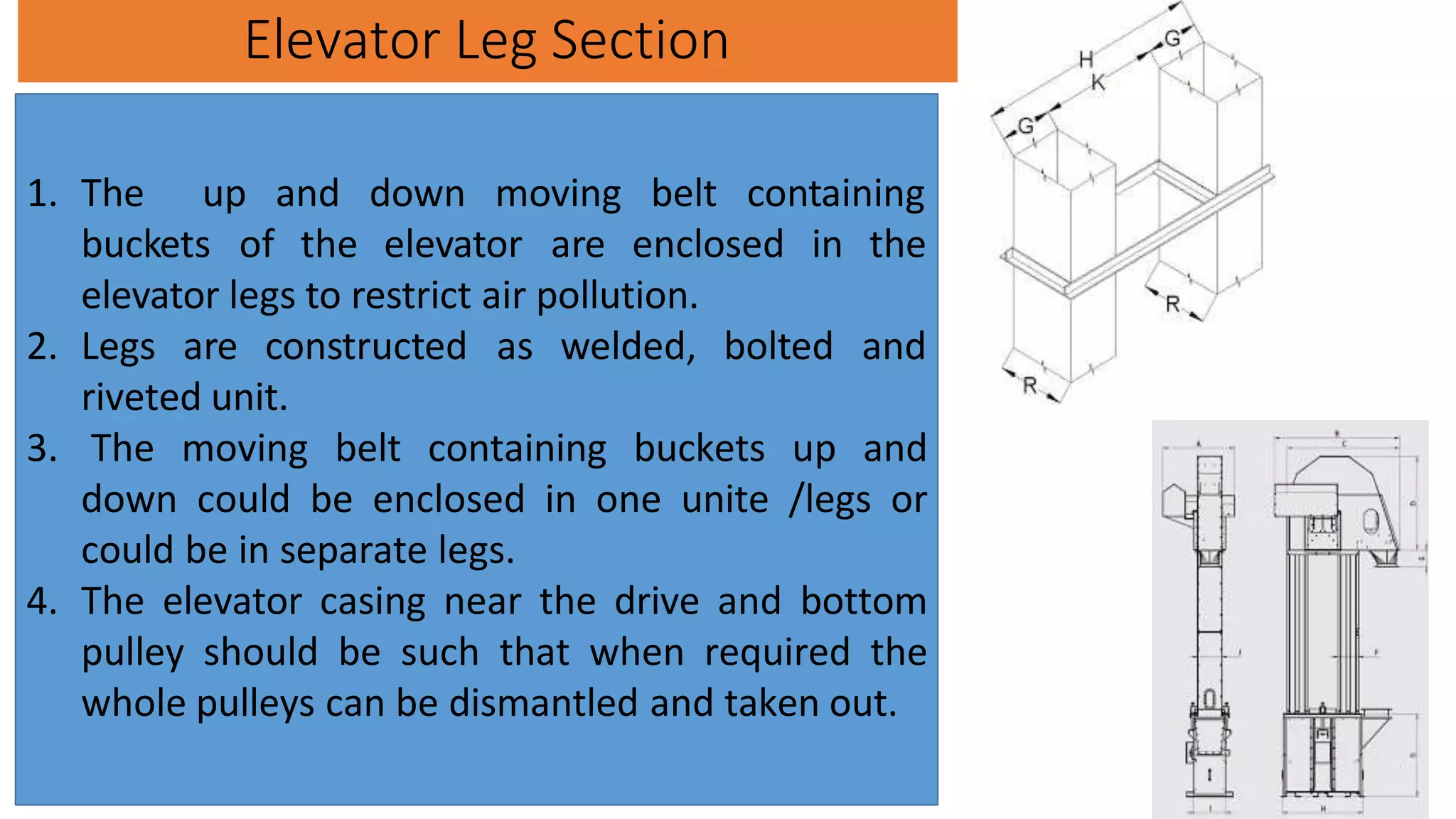 Bucket Conveyor.pptx