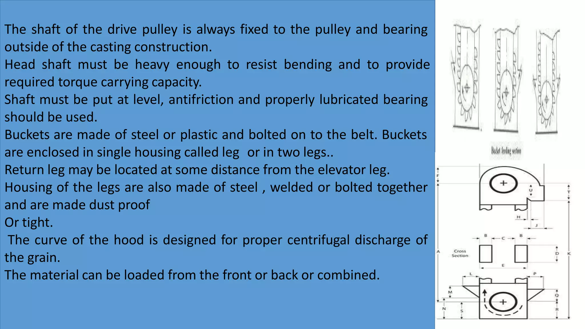 Bucket Conveyor.pptx