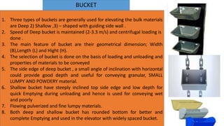 Bucket Conveyor.pptx