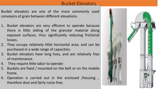 Bucket Conveyor.pptx
