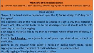 Bucket Conveyor.pptx