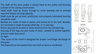 Bucket Conveyor.pptx