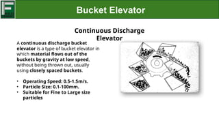 Bucket Elevator presentation made for plant | PPTX