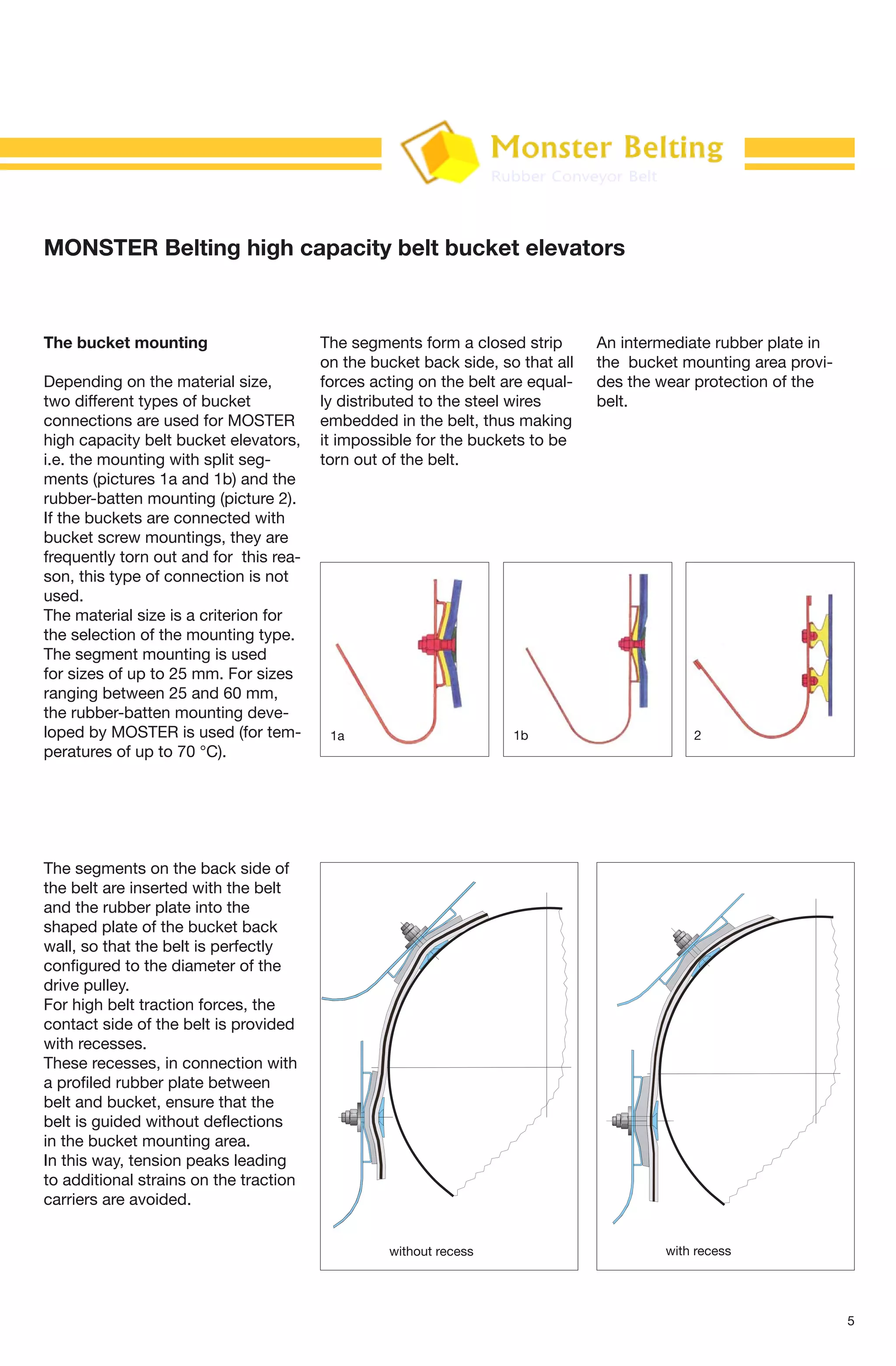 Material Handling Corrugated Sidewall Conveyor Belt with Cleat ...