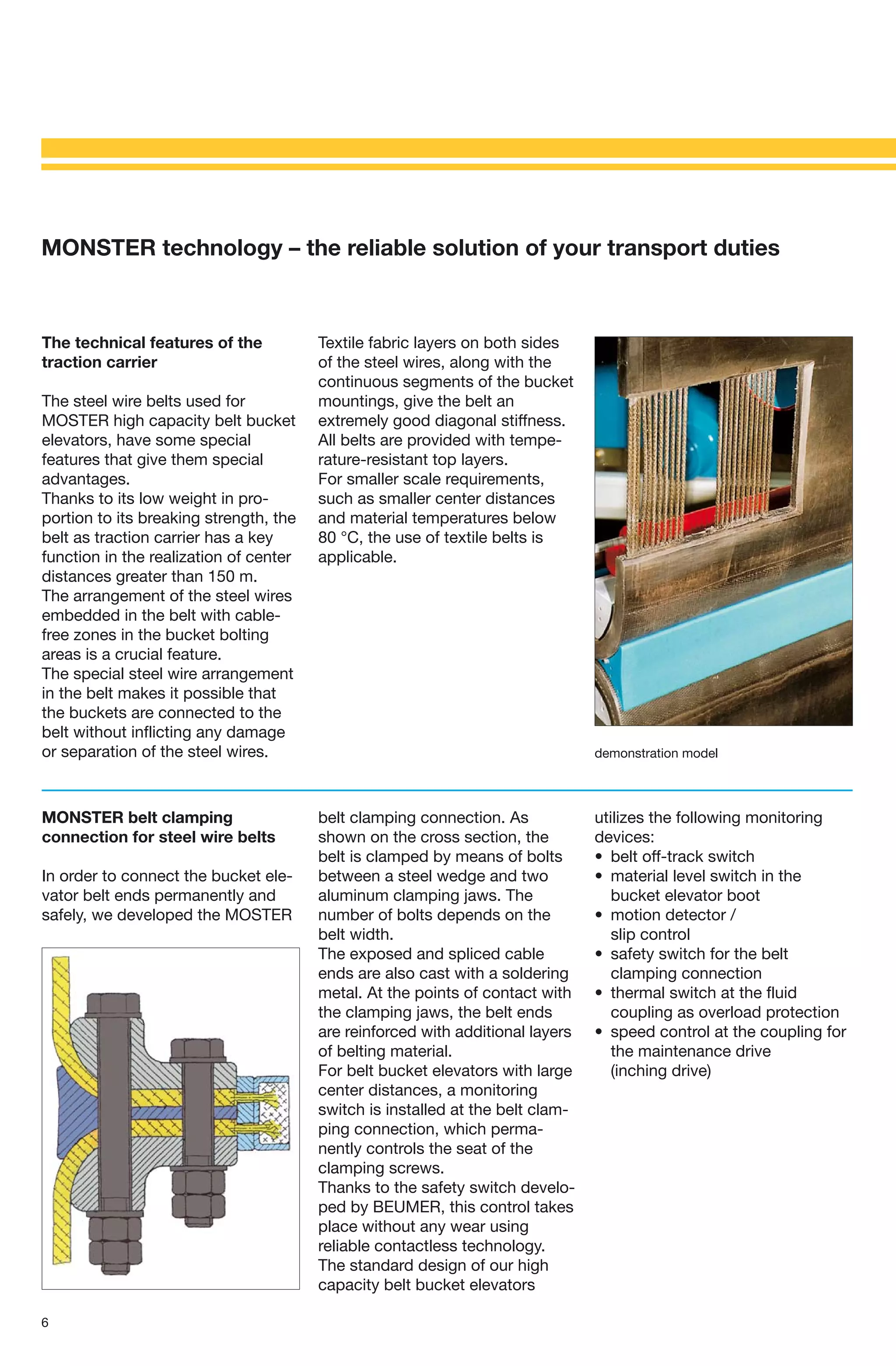 Bucket elevator belt - monster belting | PDF