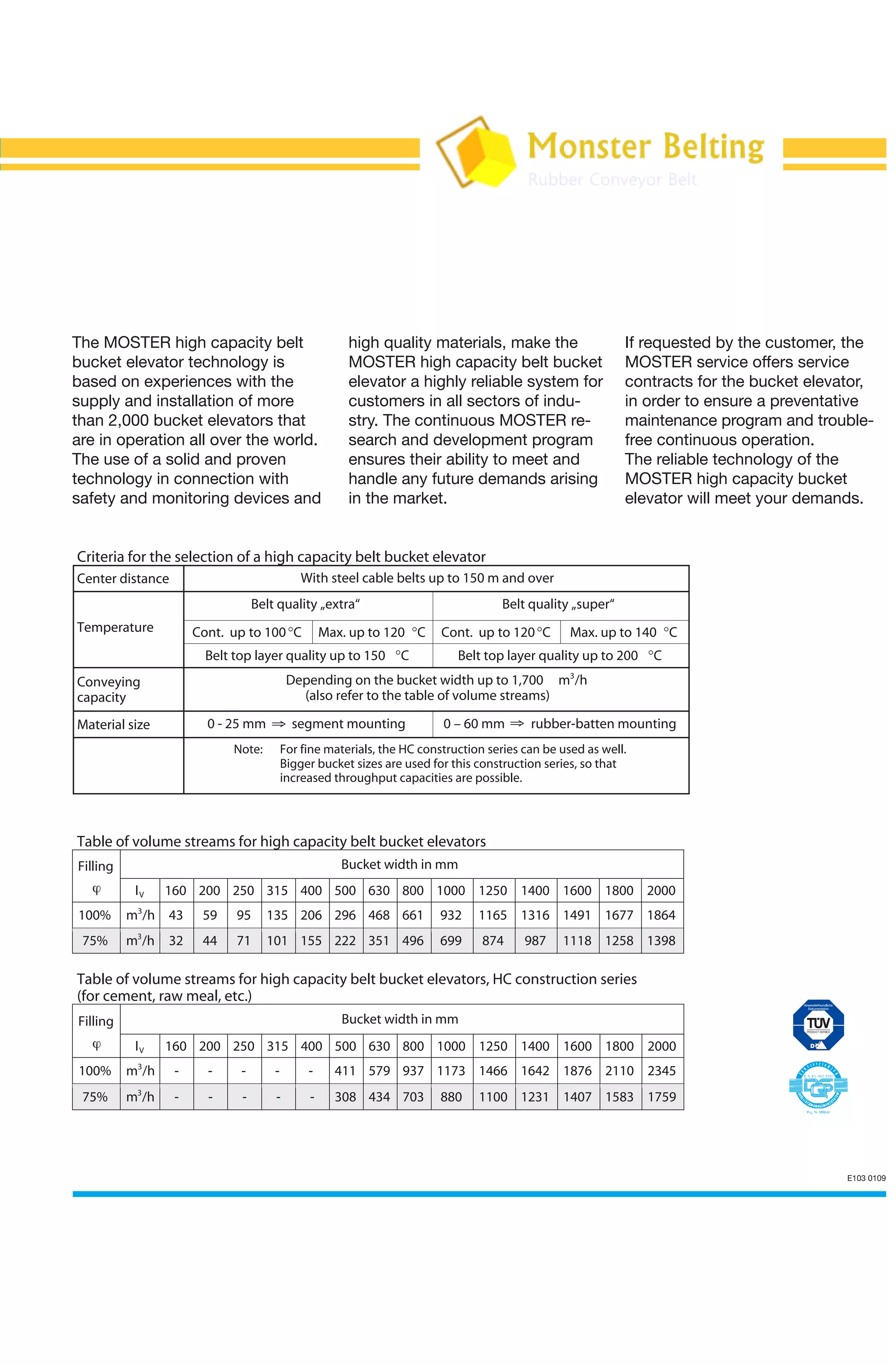 Bucket elevator belt - monster belting | PDF