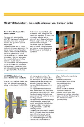 Bucket elevator belt - monster belting | PDF