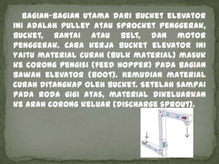 Bucket Elevator | PPTX