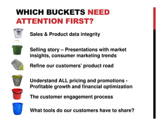 Moving to a Marketing Led, Customer-Centered Team | PDF | Sales | Business