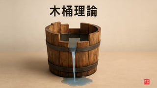 Cannikin law or Buckets effect-木桶理論.pptx