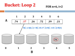 Bucket sort | PPTX | Programming Languages | Computing