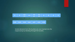 Bucket Sort Algorithm.pptx | Computing | Technology & Computing